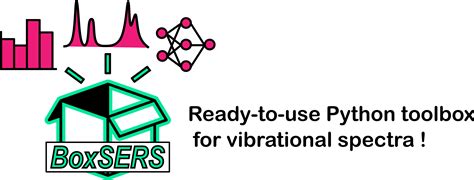 Vibrational Spectroscopy · Github Topics · Github