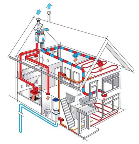 Circuit Venting Diagram