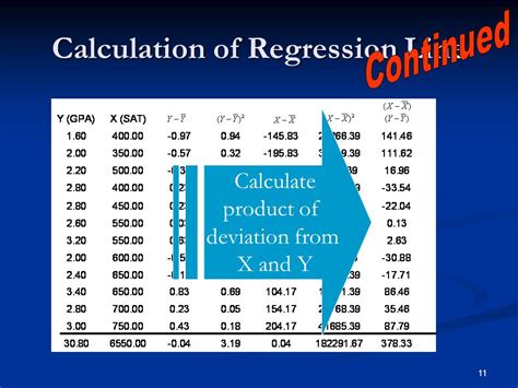 Heibatollah Baghi And Mastee Badii Ppt Video Online Download Heibatollah Baghi And Mastee Badii Ppt Video Online Download