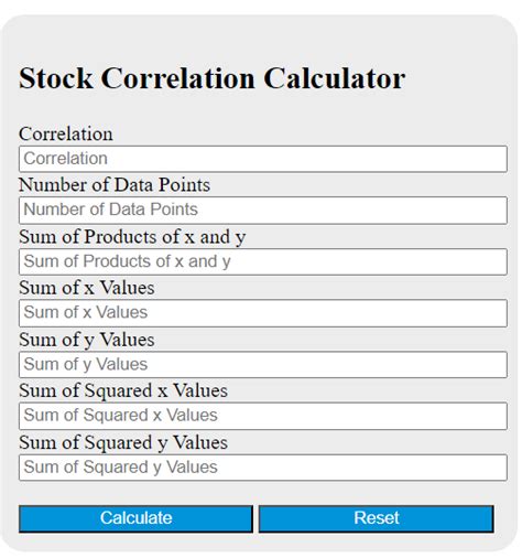 Stock Correlation Calculator Calculator Academy