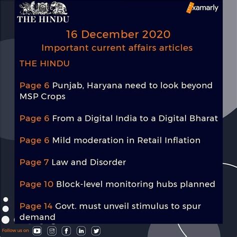 Rishabh Kumar On Linkedin Elearning Upscpreparation