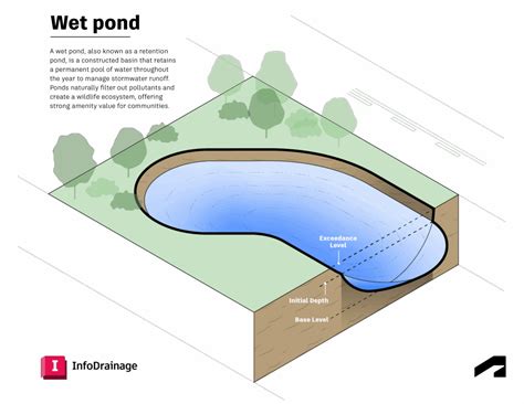 Hec Ras Its History Benefits Drawbacks And Alternatives One Water