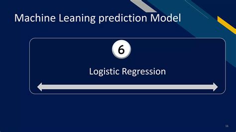 Loan Approval Prediction Based On Machine Learning Approach PDF Business Loans Business