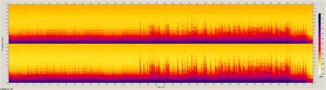 How To Modify Bluetooth Stacks On Android For Greatly Enhanced Bluetooth Audio Quality