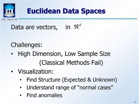 Birs Geometry Of Anatomy Sept ‘11 Ppt Download