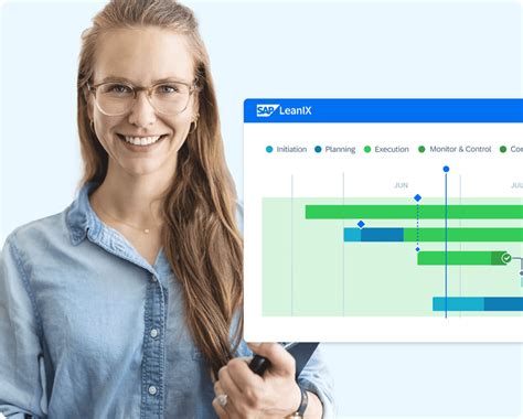 Sap Leanix Enterprise Architecture Transformation