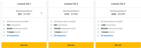 Apix Drive Lifetime Deal