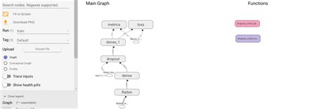 在tensorflow2 0中使用tensorborad 知乎