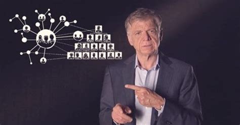 Pensamiento Administrativo La Organización Dual De Kotter Sus 5 Principios Y 8 Aceleradores