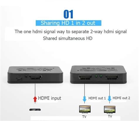 Jual HDMI SPLITTER 4K 1X2 TANPA ADAPTOR HDMI SPLITTER 2 PORT Jakarta Utara BEST Acc03