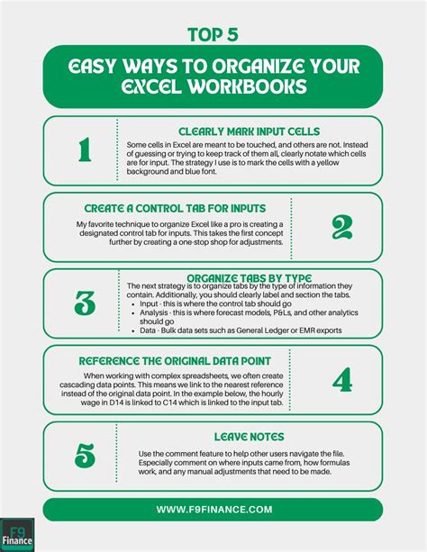 how to organize your excel workbooks mike s f9 finance posted on the