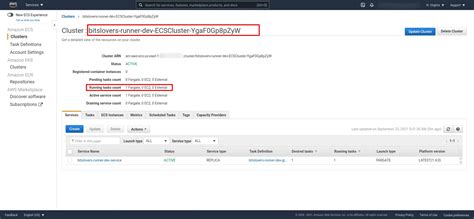 autoscaling gitlab ci on aws fargate bits lovers cloud computing