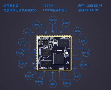 迅为NXP i MX 开发板Android LinuxYocto系统Debian 统Ubuntu 系统 topeet 博客园