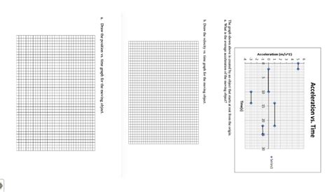 Solved The Graph Shown Above Is Created By An Object That Chegg Com