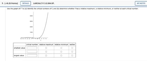 Solved 5 [ 16 25 Points] Details Larcalc11 3 3 504 Xp My