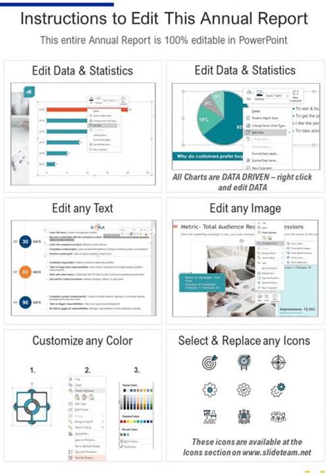Annual Report Executive Summary Example Pdf Doc Ppt Document Report Template Presentation