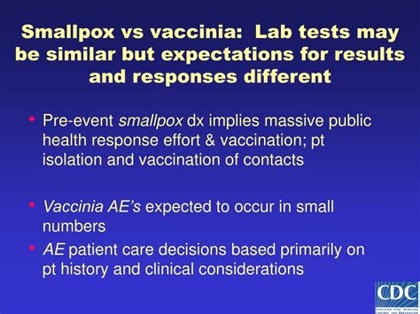 Ppt Current Expectations For Laboratory Testing And Adverse Smallpox