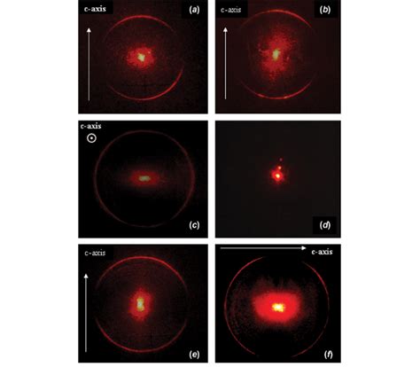 Experimentally Obtained Far Field Transmitted Diffraction Patterns From