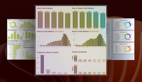 Ais Business Data Analytic And Marketing Solution Analyticx
