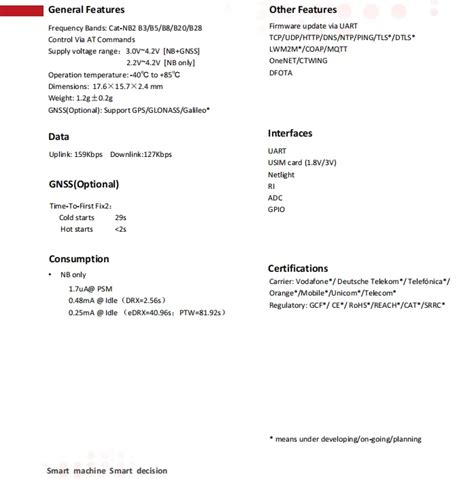 중국 저가형 SIMCom Y7080E 다중 대역 NB IoT 모듈 LPWA LCC LGA GPS 포함 NB IoT GNSS SIM7020E 교체 견적 GNS 구성 요소