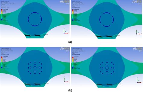 flexible mold circular microstructure ansys multiaxial nominal stress