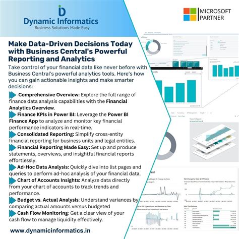 dynamic informatics on linkedin erp dynamicinformatics microsofterp