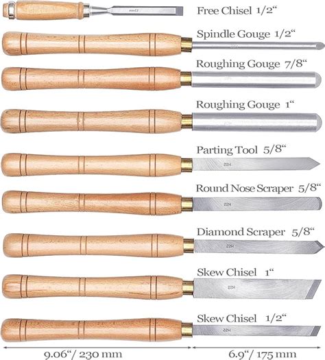 Woodturning Tools Essentials Elevate Your Craft Lathe God