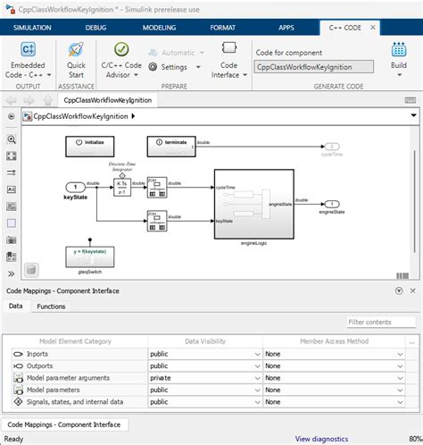 Generate C Code By Using Embedded Coder Quick Start Matlab And Simulink