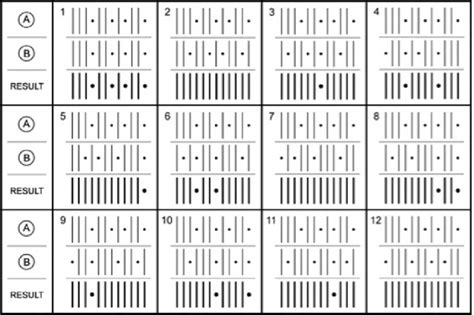 The Twelve Stimulus Rhythms Taken From Steve Reichs Clapping Music