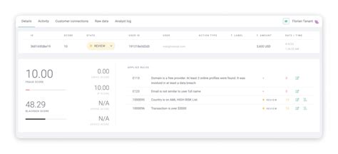 What Is Aml Transaction Monitoring And How Does It Work Seon