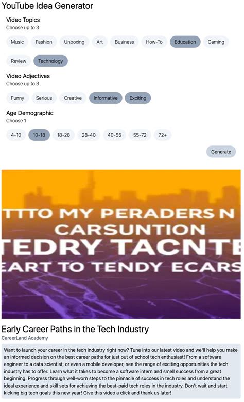 Alex Stewart On Linkedin Openai Openaichatgpt Chatgpt Ai Dalle