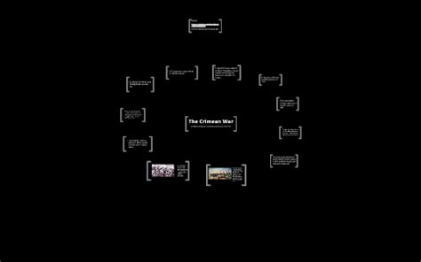The Crimean War Timeline By Matthew Dibartolomeo On Prezi