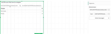 Solved Count Based On Dimension In Graph Table Qlik Community 2092209