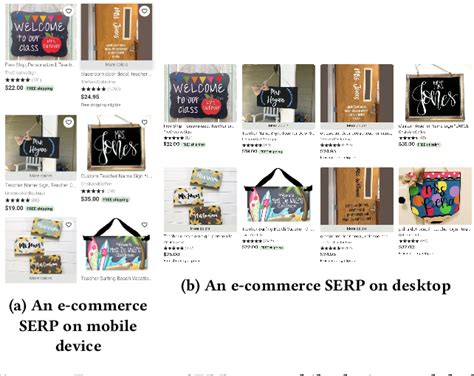Figure 1 From Debiasing Grid Based Product Search In E Commerce Semantic Scholar