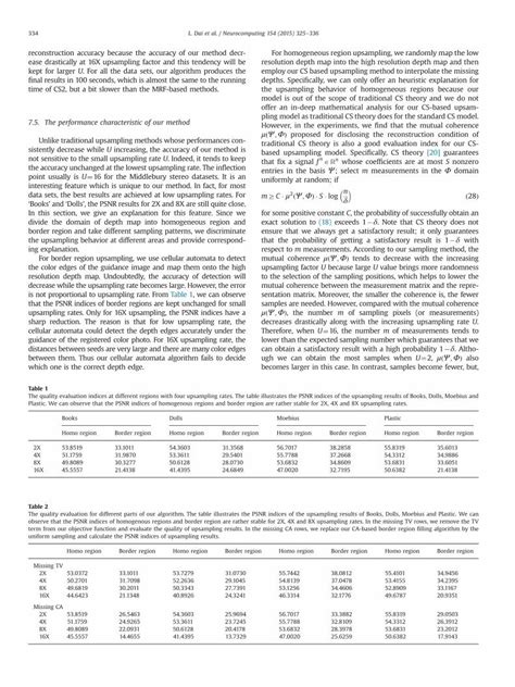 pdf depth map upsampling using compressive sensing based model