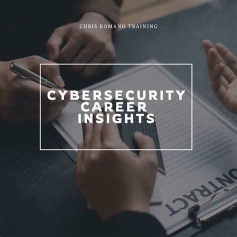 🌟 Chris R On Linkedin Cybersecurity Infosec Security Cyber It Tech Career