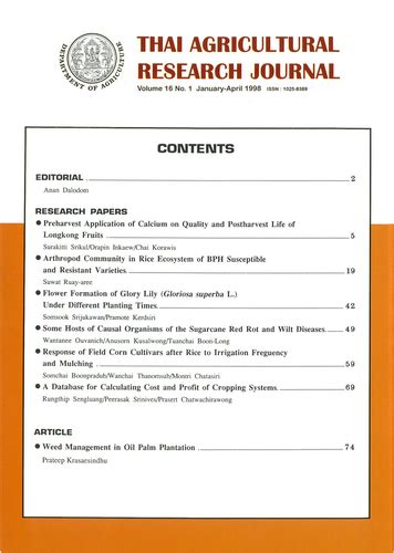 Vol 16 No 1 1998 January April Thai Agricultural Research Journal