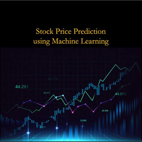 Github Mohitcekvalueinvestor Develop Stock Price Prediction Using