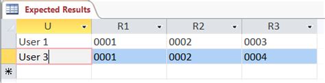 Ms Access Trouble To Build A Sql Join Stack Overflow
