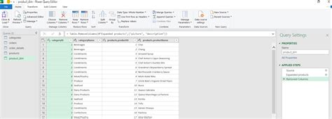 GitHub Jayashreerao Data Warehouse Design For E Commerce Environments