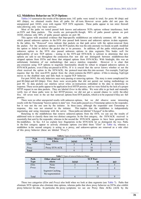 Extending Tcp The Major Protocol Of Transport Layer Pdf