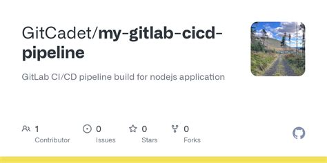 Github Gitcadetmy Gitlab Cicd Pipeline Built A Gitlab Cicd Pipeline
