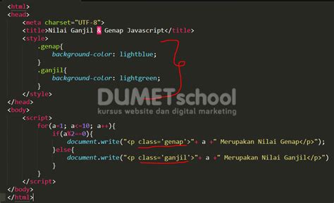 Cara Menentukan Nilai Ganjil Dan Genap Dengan Javascript Kursus Web