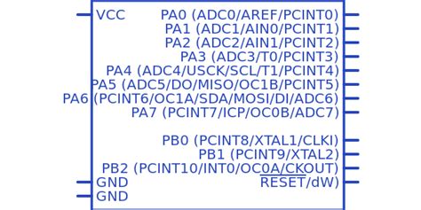 ATTINY24A CCU Microchip Datasheet PDF Footprint Symbol Technical