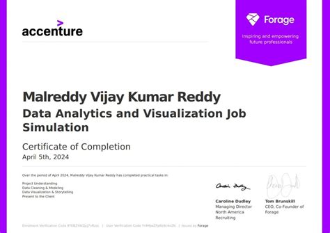 vijay reddy on linkedin dataanalytics datavisualization