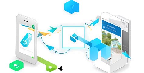 Dynamic Linking For Android And Ios A Comprehensive Guide Ideaxecution Technologies