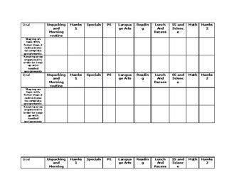 Editable Behavior Chart By Classroom On The Coast TpT