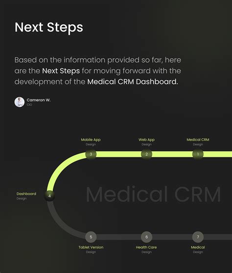 medicare crm medical saas and ux ui design behance