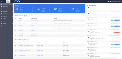 Guide To The Assignar Web App Assignar Support
