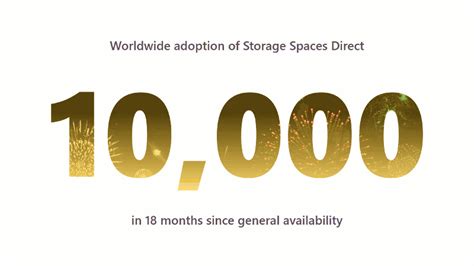 Storage Spaces Direct 10000 Clusters And Counting Microsoft